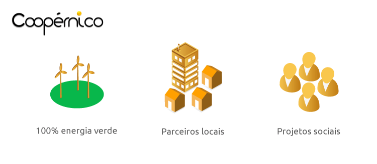 Coopernico Cooperativa em Portugal: Tudo o Que Precisa Saber