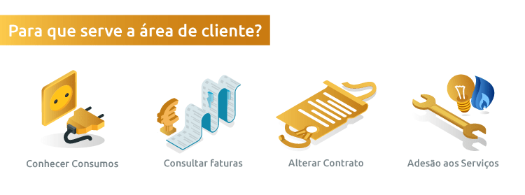 💻Iberdrola Área de Clientes Online: Adesão, Login e App